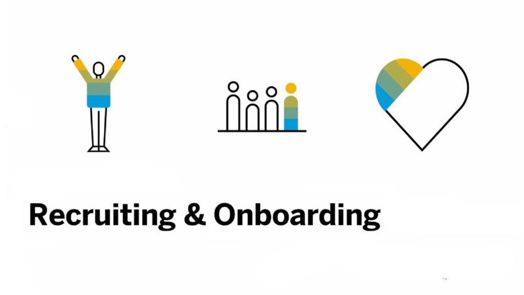 Solutions: SAP Successfactors – Digital Business Systems